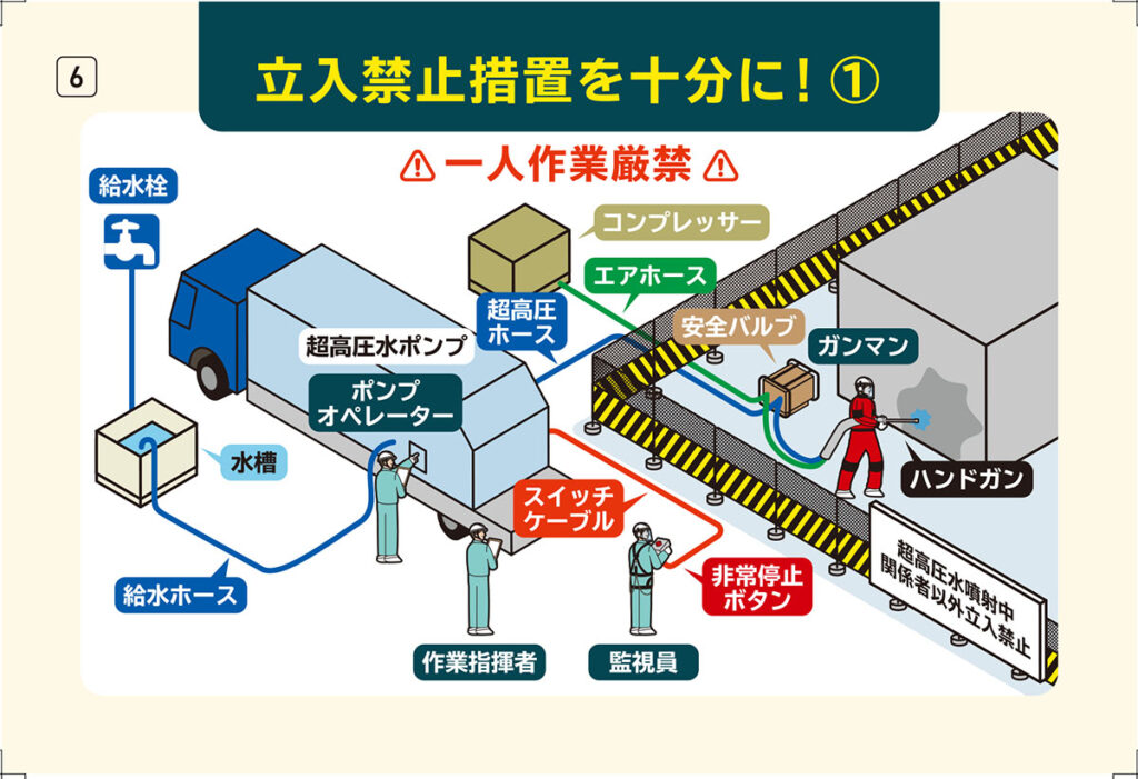 日本ウォータージェット施工協会 設立30年が経過、より安全かつ確実な品質を確保 | R2SJ