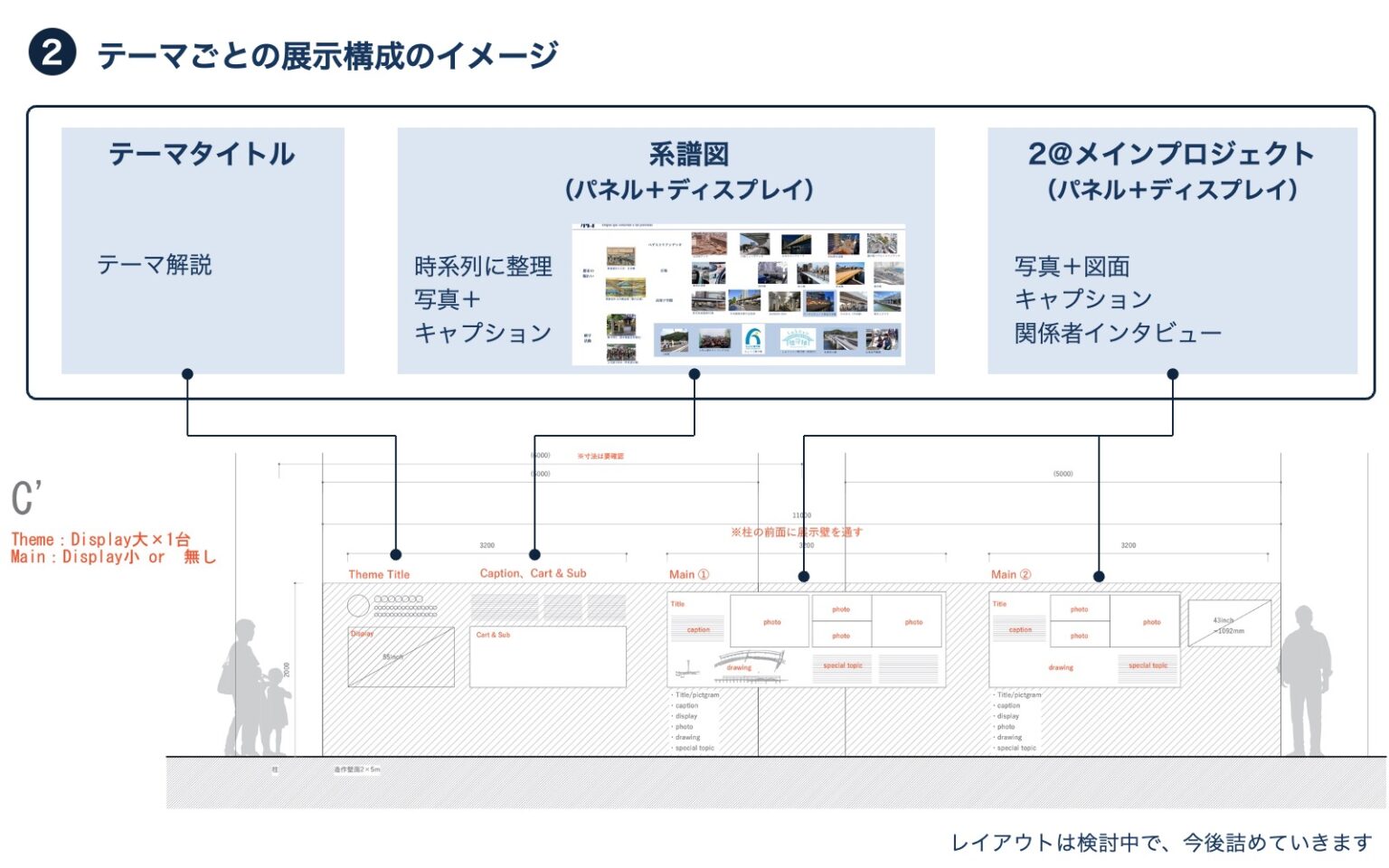 まちづくり効果を高める橋梁デザイン | R2SJ