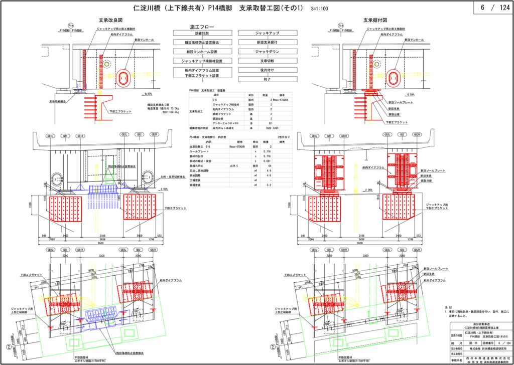 NEXCO西日本 高知道仁淀川橋耐震補強で既設支承を残置しつつ新設支承を設置 | R2SJ