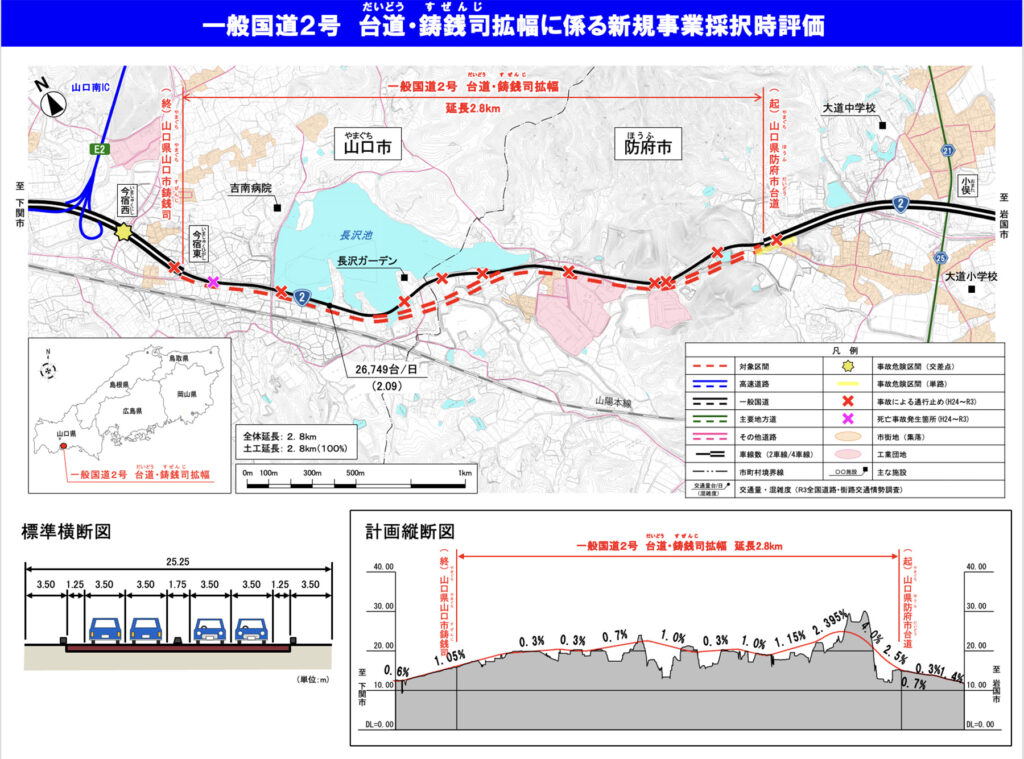 国土交通省 中国地方整備局 門間俊幸道路部長インタビュー | R2SJ