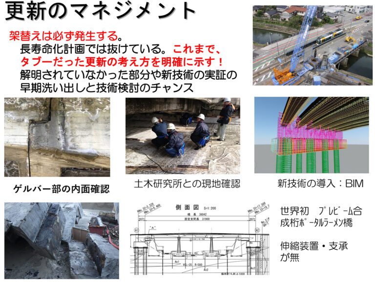 新しい時代のインフラ・マネジメント考 | R2SJ
