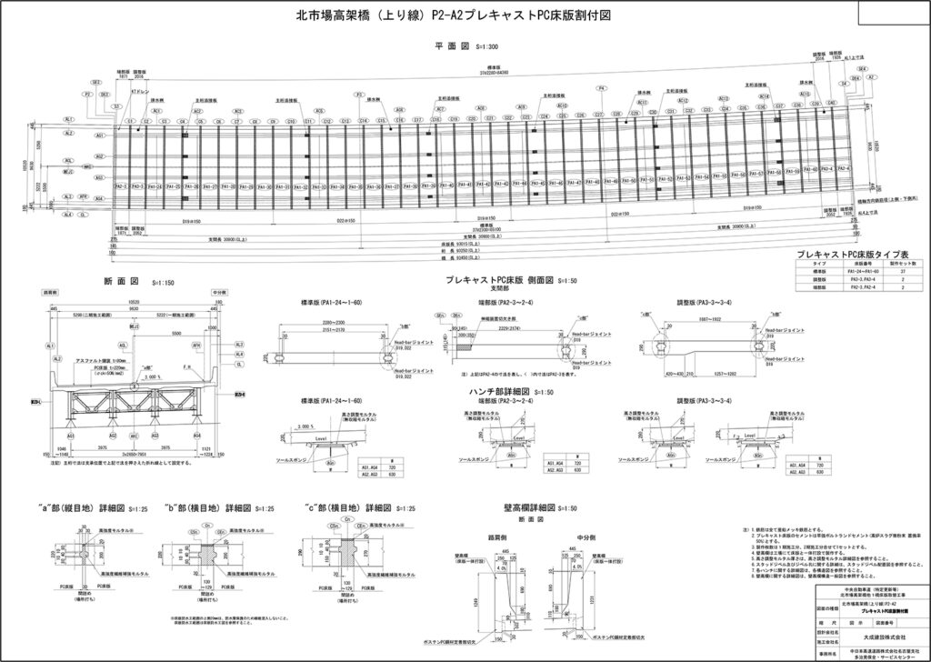 NEXCO大規模更新シリーズ② 中央道北市場高架橋、欠梁橋の床版取替 | R2SJ